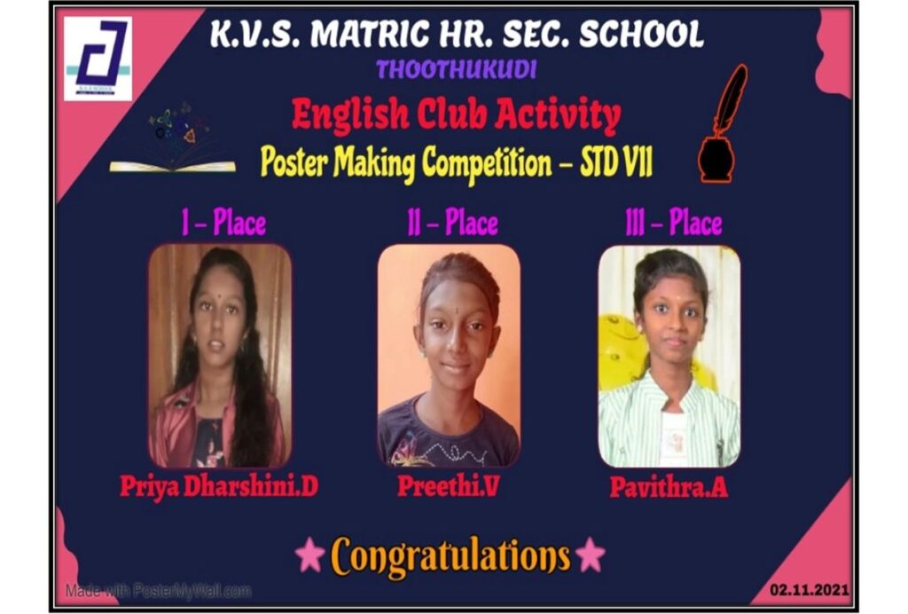Poster Making Competition – K.V.S School